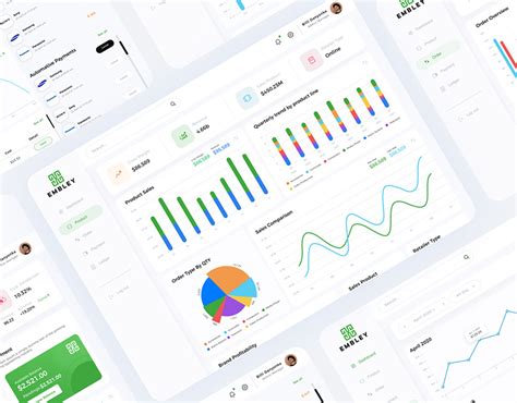 Dashboard Design Ui Ux Behance