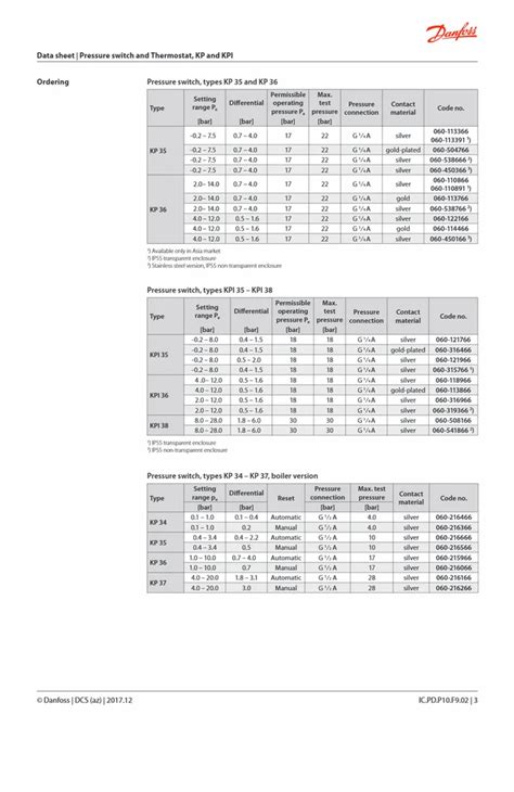 Contact System Type Spdt Danfoss Pressure Switch Contact Material Silver Electrical