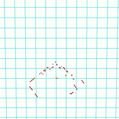 Lidar Ld06 Scan Data Youtube Lidar Ld06 Scan Data Youtube