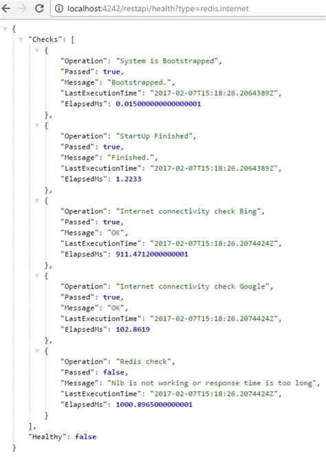 health check service sitefinity cms setup and maintenance