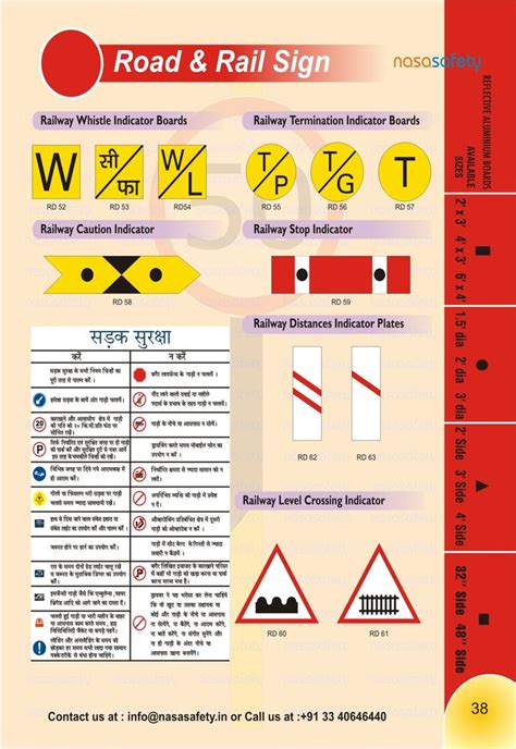 Road Signs in Mumbai रड सइन मबई Maharashtra Road Signs Road