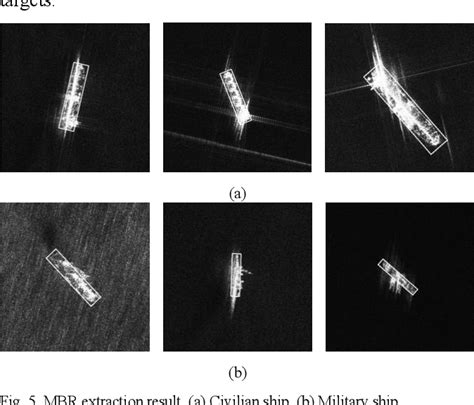 Figure 1 From Ship Classification In High Resolution Sar Images Based