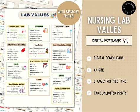 Lab Value Template Nursing Cheat Sheet Lab Values Lab Etsy Australia