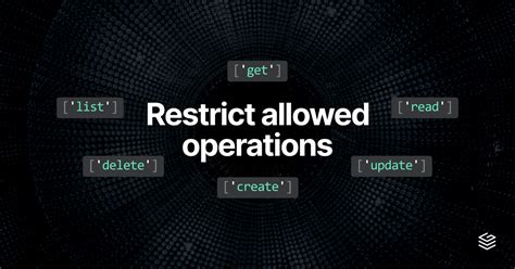 Restrict Allowed Operations Grafbase