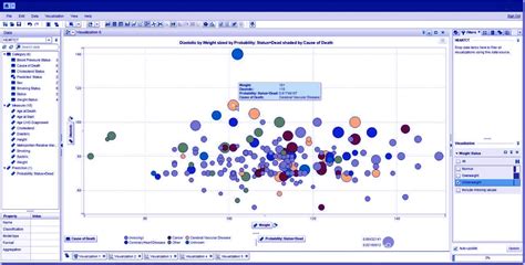 What Is Sas Stat Sas Stat Tutorial For Beginners Dataflair