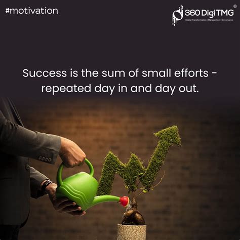 Ravi Teja Posted On Linkedin