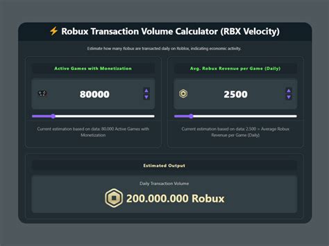 Roblox Tools Created By Fans