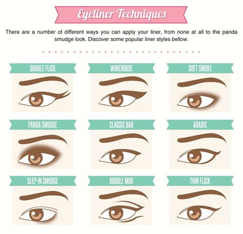 Permanent Makeup Eyeliner Styles
