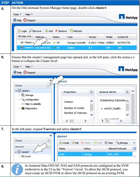 Netapp Labs Net601 Netapp