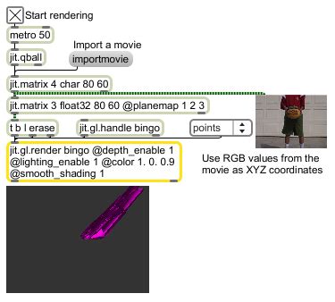Jit Gl Render Reference