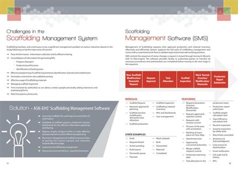 Scaffolding Management Software Ask Ehs Pdf