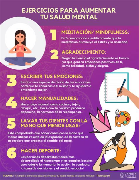 Habitos Para Mejorar La Salud Mental Ciencias De La Salud