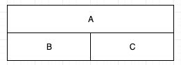 CSS Grid Breakline Stack Overflow