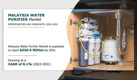 Malaysia Water Purifier Market Size Share Trends Growth 2031