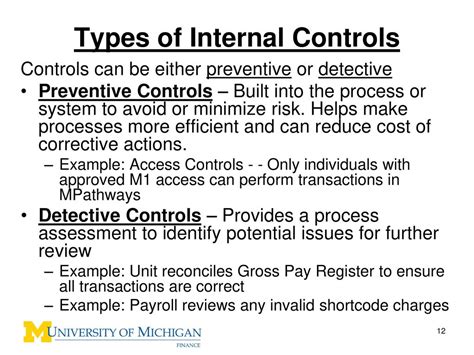 internal controls training ppt download