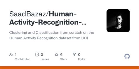 Github Saadbazaz Human Activity Recognition Clustering And