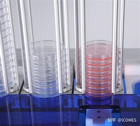 Fluidot全自动培养皿分装仪在食品菌落总数测定中的应用 倾注法 知乎