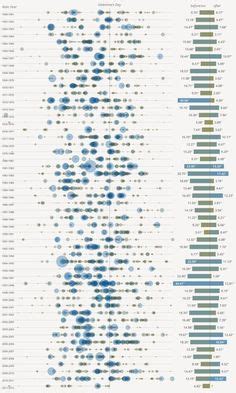 Infographic Driven Web Designs Artofit