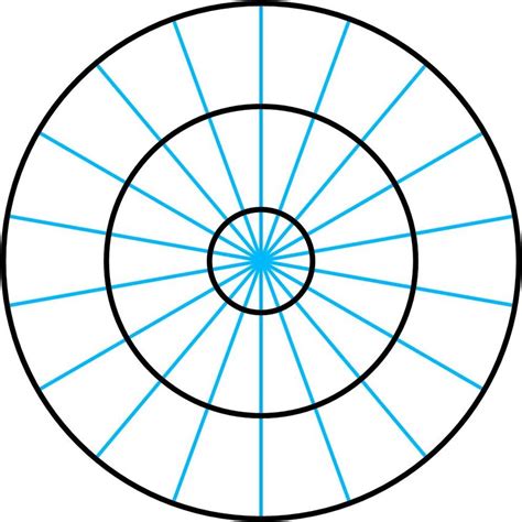 Geometric Relationship Between A Regular Log Polar Grid And B Rab