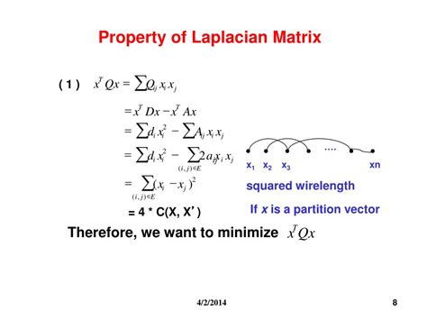 Ppt Vlsi Physical Design Automation Spectral Based Partitioning Algorithms Powerpoint