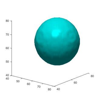 Successful Segmentation Result For Da In Segmenting Synthetic And