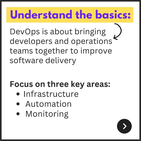 Devops Complete Roadmap Pdf Connect Techs