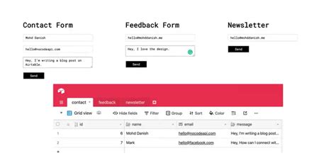 Collect Website Data With React And Airtable Nocodeapi Nocodeapi