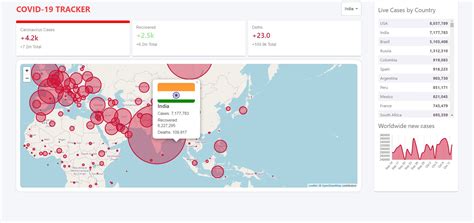GitHub Skjzzb React App 1 COVID 19 TRACKER This Is React Web App Fully Responsive With
