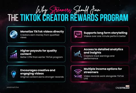 Tiktok Creator Rewards Program What Streamers Need To Know