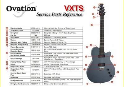 Ovation Vxts Service Parts Reference And Model Specifications Ovation
