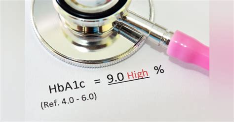 Navigating The New Normal For A1c Analysis Interpreting Recently