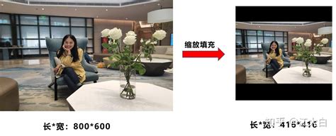 深入浅出yolo系列之yolov5核心基础知识完整讲解 知乎