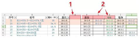学会这个表格思维，从根源解决你的做表难题 正数办公
