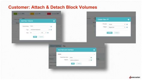 Vmware Vcloud Director At Jamcracker Cloud Management Platform Pptx