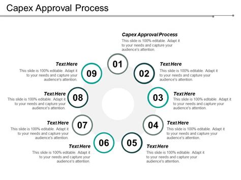 Capex Approval Process Ppt Powerpoint Presentation Gallery Elements Cpb Powerpoint Templates