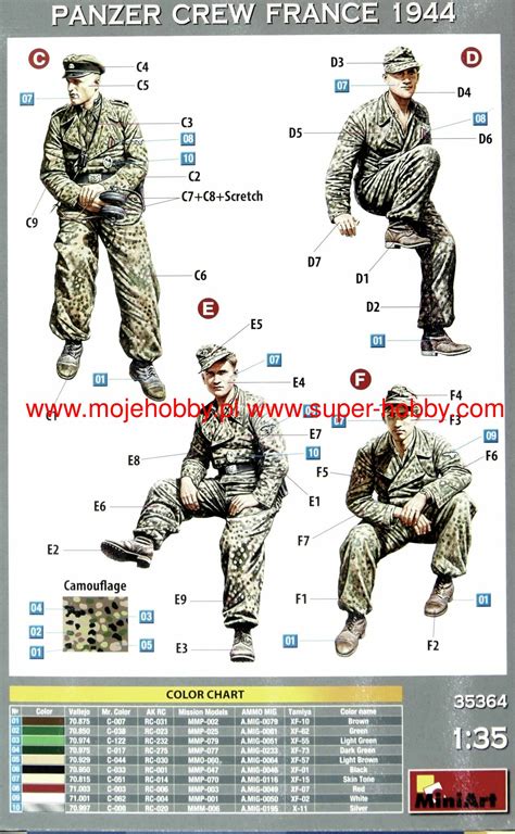 Panzer Crew France 1944 MiniArt 35364