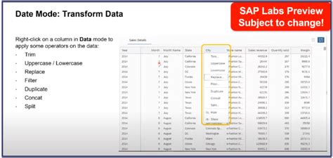 Discover Sap Businessobjects Bi 43 Sp03
