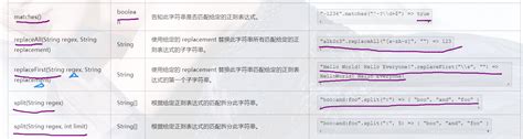 Java 期末复习 已完结张无忌java Csdn博客