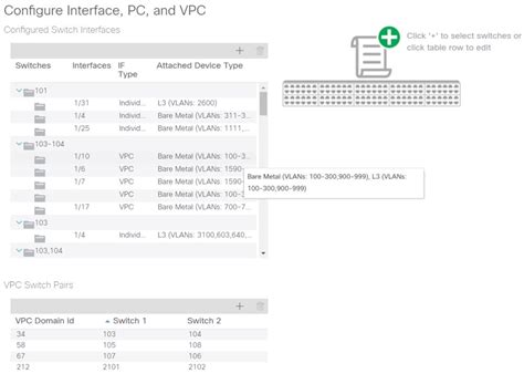 Troubleshoot Aci Access Policies Cisco