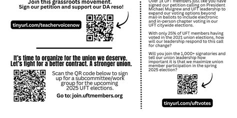 Uft Members Update Two Petitions Call For Increased Member And Teacher Voice