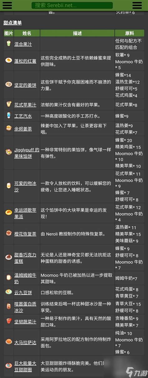 宝可梦sleep食谱有什么 宝可梦sleep食谱大全宝可梦sleep九游手机游戏