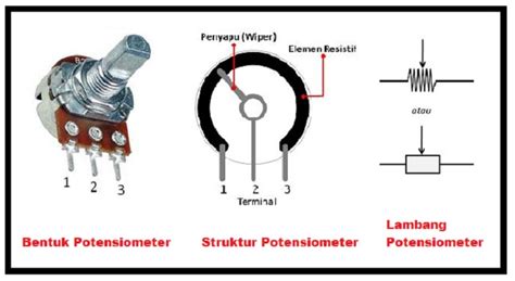 Potensiometer Pengertian Fungsi Dan Cara Kerjanya