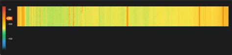 how can i modify the colormap gradientstops of the heatmap series and