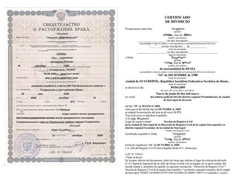 Свидетельство о расторжении брака Фрилансер Вера Луговая Vera L