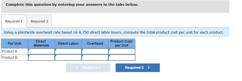 Solved Exercise Algo Computing Product Cost Per Unit Chegg