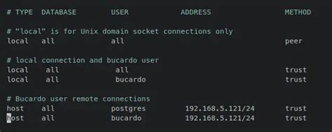 How To Set Up Multi Master PostgreSQL Replication On Ubuntu