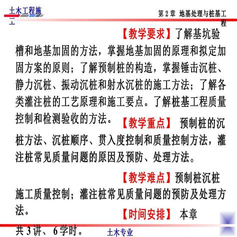基坑验槽地基加固处理加固施工方案土木在线