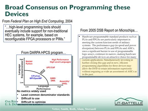 Ppt Mapld Reconfigurable Computing Birds Of A Feather Programming Tools Powerpoint