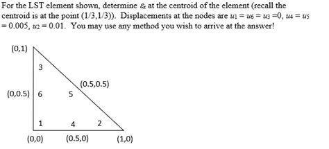 solved for the lst element shown determine εx ﻿at the