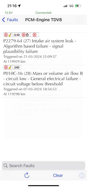 Fullfatrr Com View Topic Possible Turbo Issues